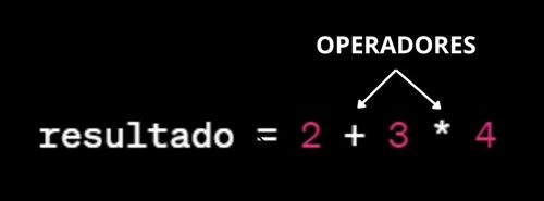 ¿Qué son los OPERADORES en la PROGRAMACIÓN y qué tipos hay?